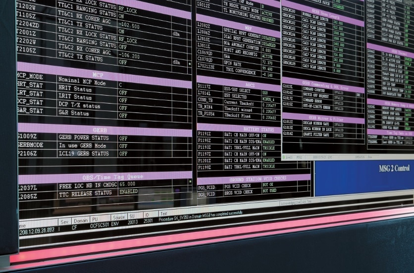 Case Study: EUMETSAT – Medientechnik im GEO Mission Control Centre ...